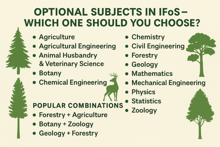 OPTIONAL SUBJECTS IN IFoS – WHICH ONE SHOULD YOU CHOOSE?